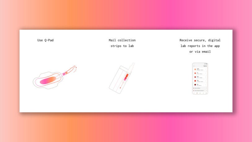 Q-pad, a new period pad, can screen you for deadly diseases