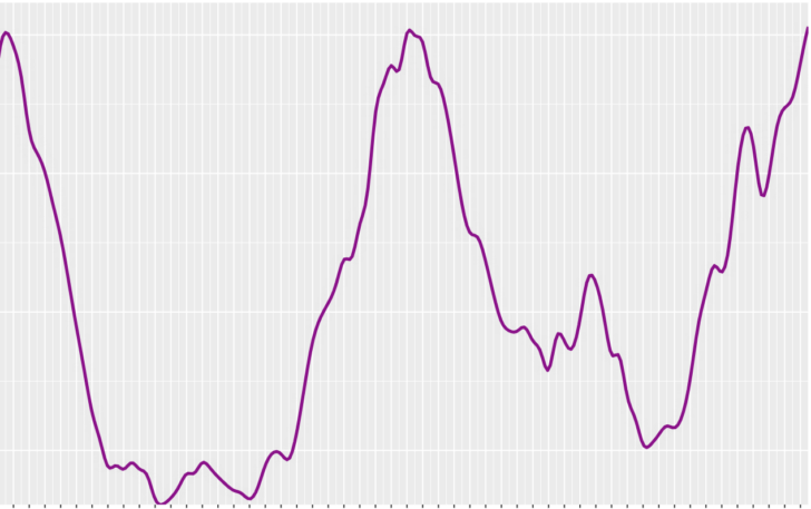 Norovirus 2024 update: CDC data tracker shows Northeast cases rising