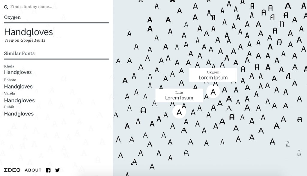 A Map Of The Typographic Universe, Drawn By AI - Fast Company