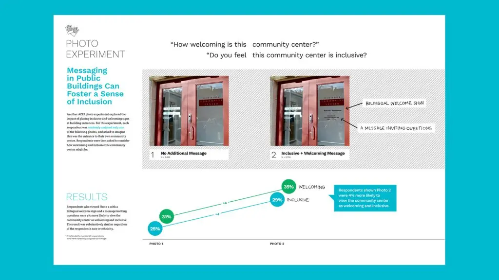 Science Is Proving Why Urban Design Matters More Than Ever - Fast Company