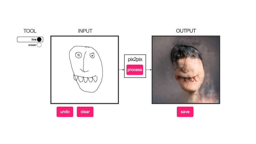 Don't Blame Us If You Waste Your Day With This Neural Network Drawing ...