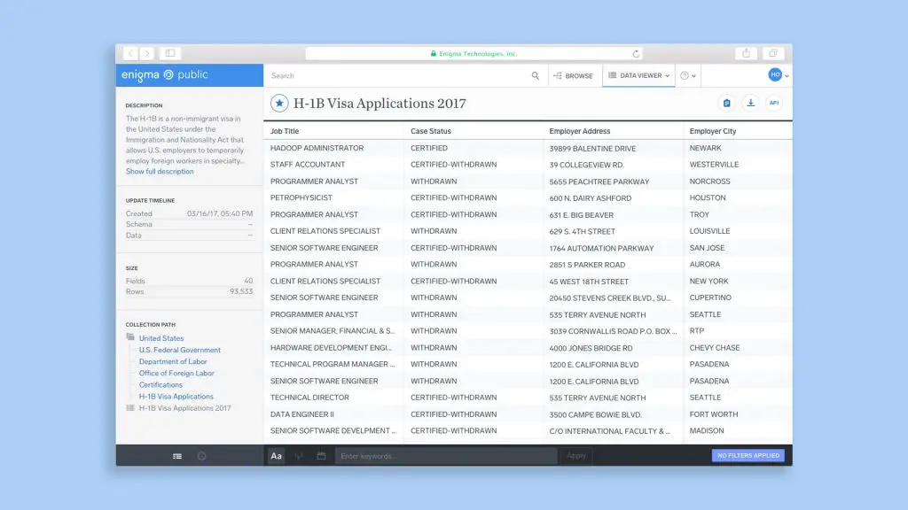Public Data Is More Important Than Ever-And Now It's Easier To Find ...