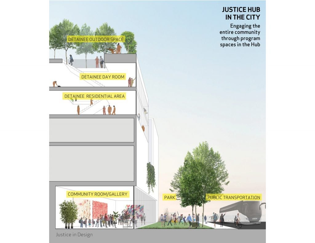 Redesigning New York's Most Notorious Jail - Fast Company