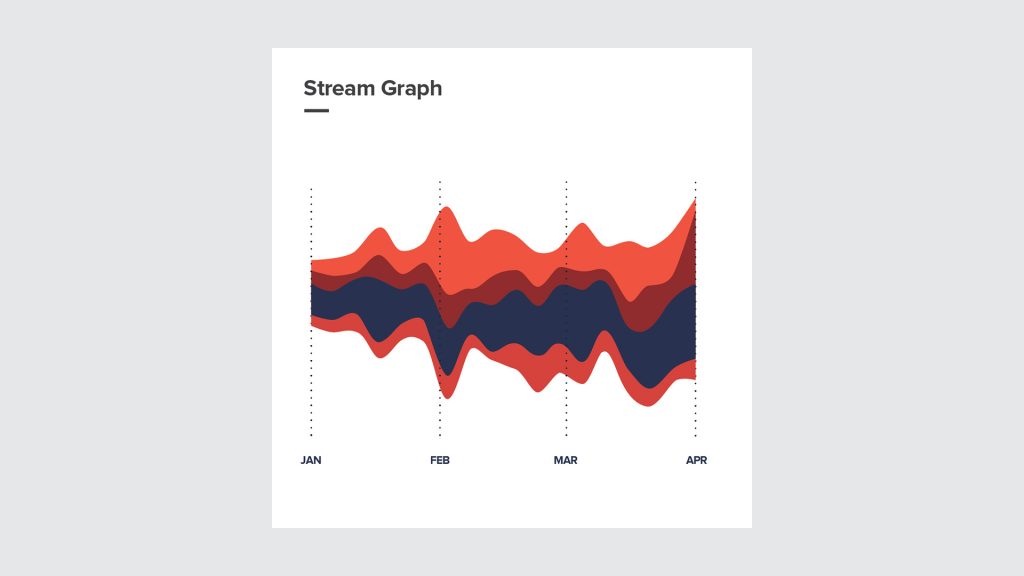 A Wikipedia For Data Visualizations Is Here - Fast Company