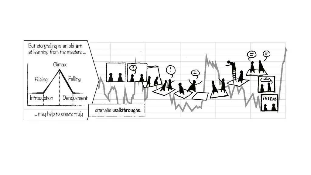 Meet The Data Comic - Fast Company