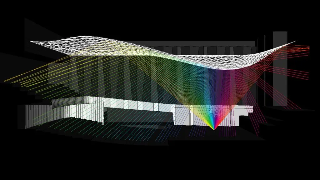 This Building Is A Collaboration Between Architects And Algorithms ...