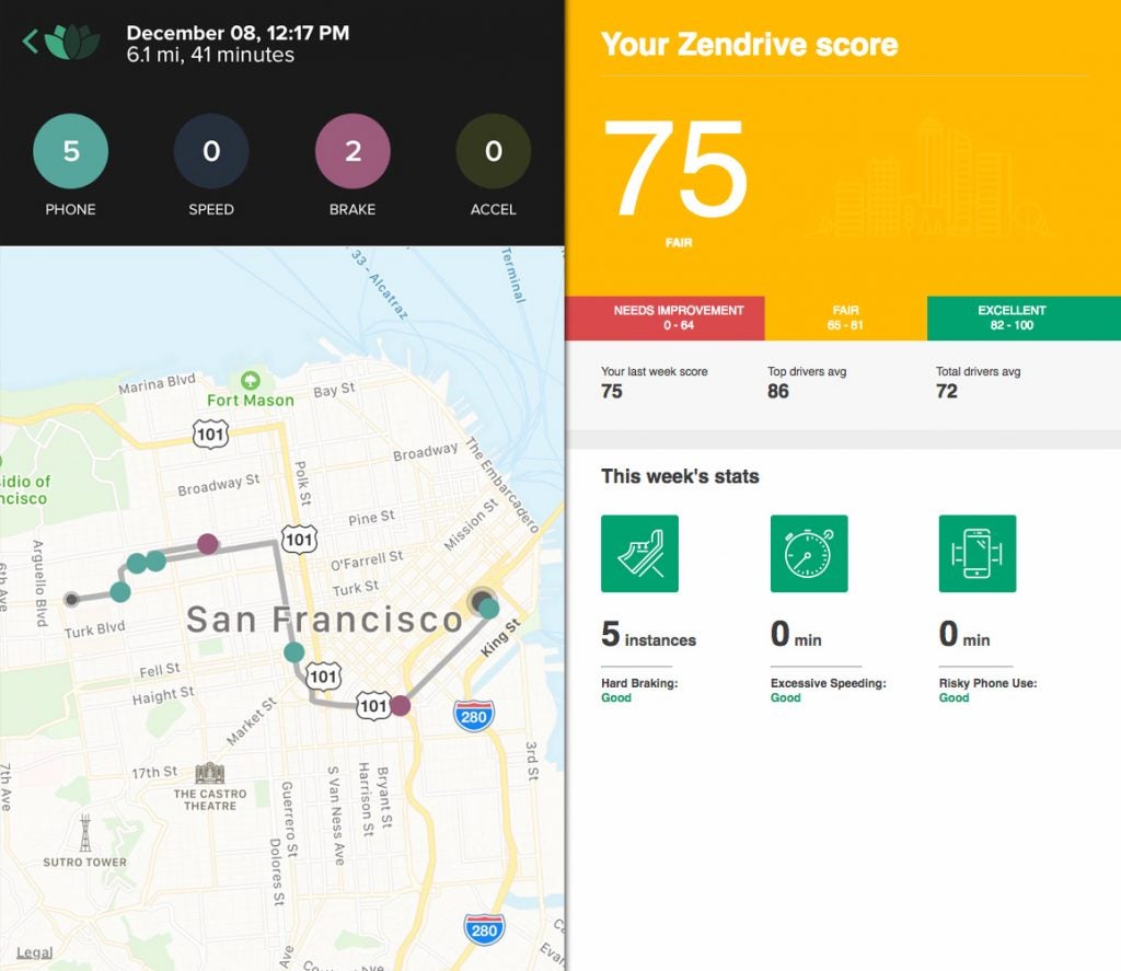The Future Of Your Commute - Fast Company
