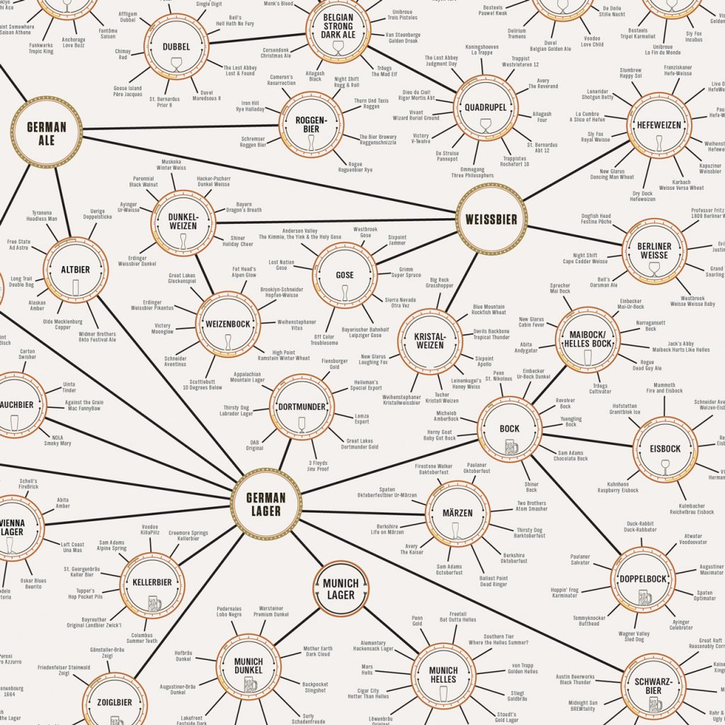 Behold, The Most Complete Map Of Beer I've Ever Seen - Fast Company
