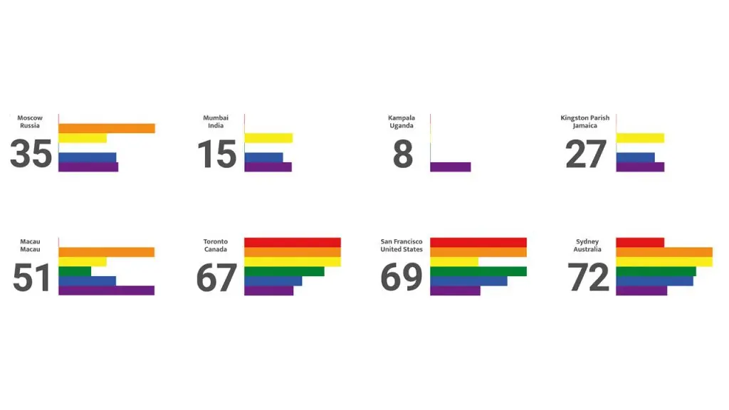 This Map Visualizes How LBGTQ-Friendly Your Next Vacation Destination ...