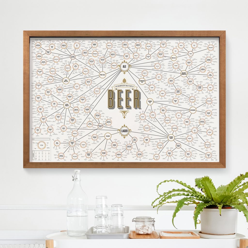 Behold, The Most Complete Map Of Beer I've Ever Seen - Fast Company