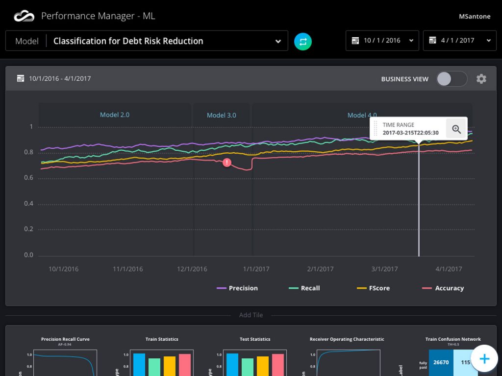 This Is The World's First Graphical AI Interface - Fast Company