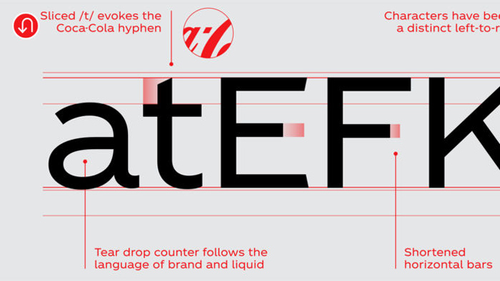 Coke's New Font Is Design At Its Worst - Fast Company