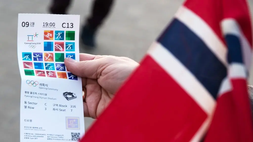 Decoding The New Olympic Pictograms - Fast Company