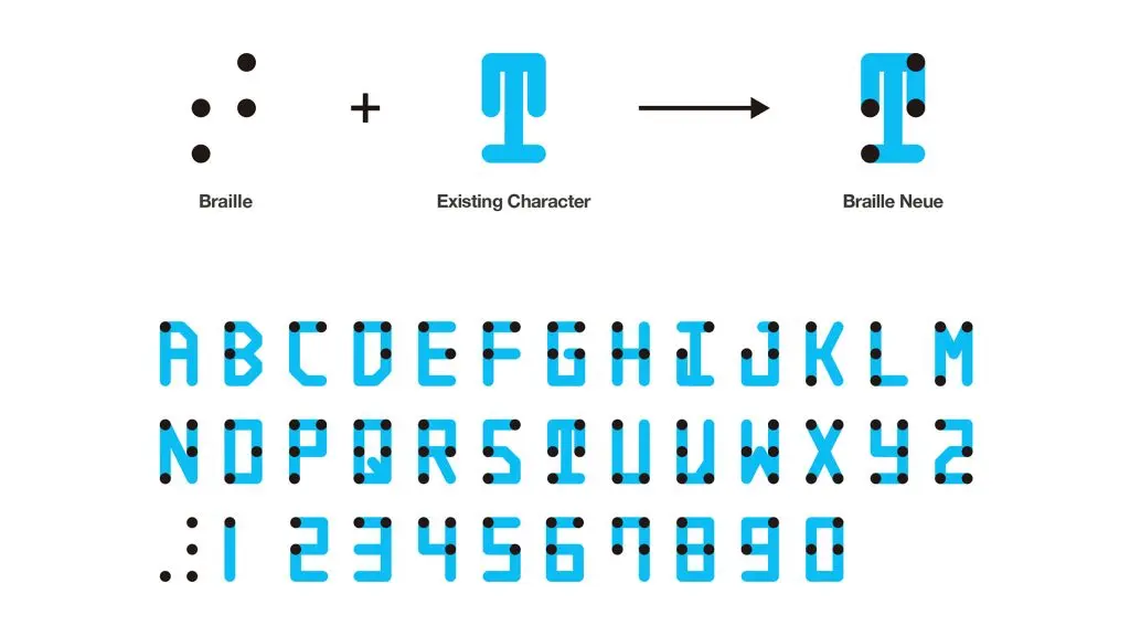This New Typeface Merges Braille You Can Touch With Letters You Can See ...