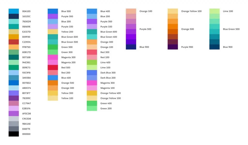 Two Fascinating Things Salesforce Discovered When It Studied Color ...