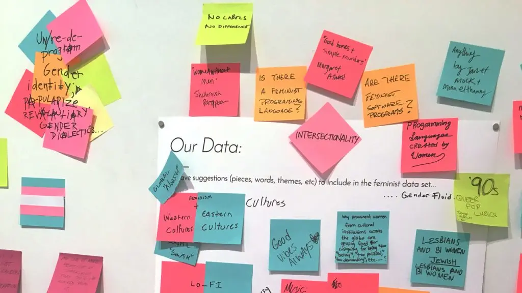 This Designer Is Fighting Back Against Bad Data-With Feminism - Fast ...