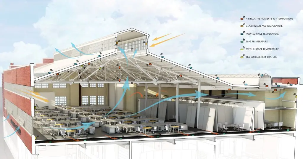 Building Is A Science. This App Lets Architects Study It - Fast Company