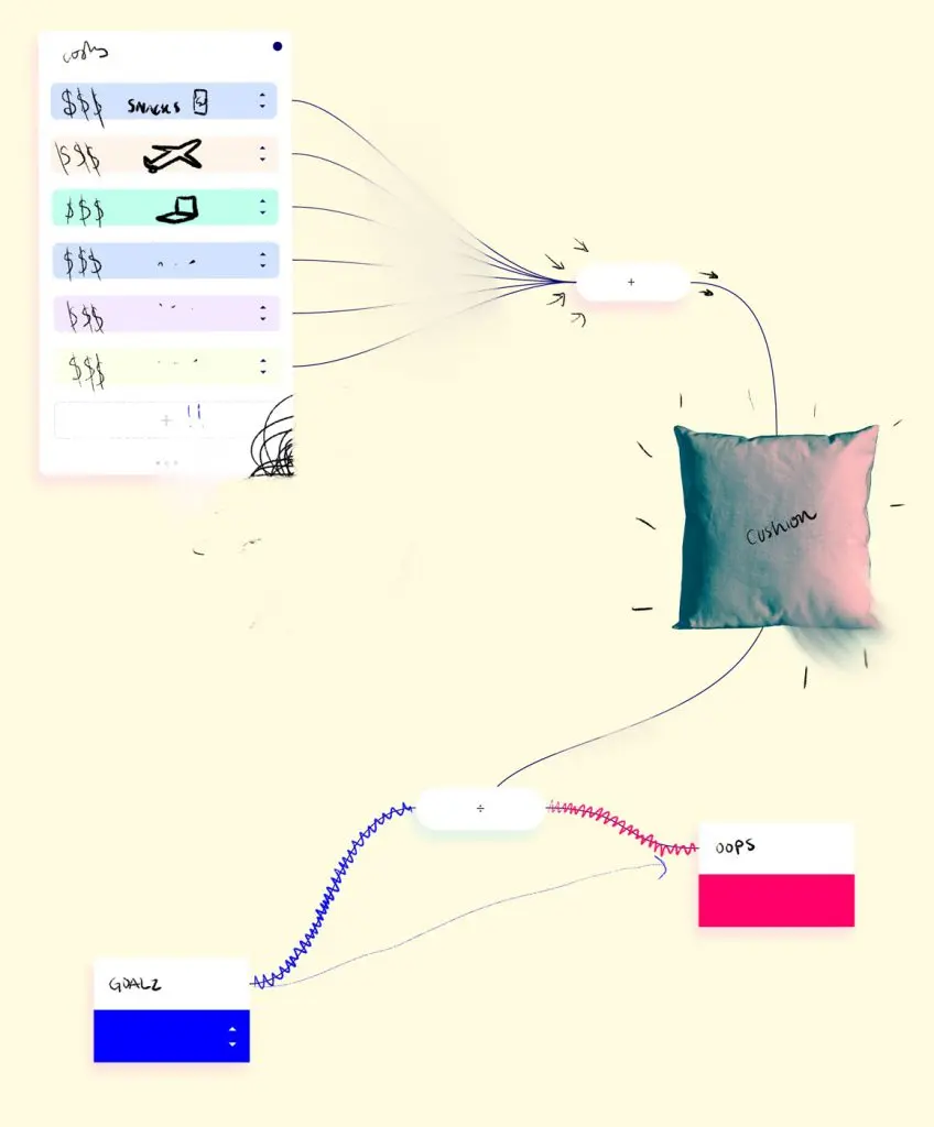 A practical guide to working with clients - Fast Company