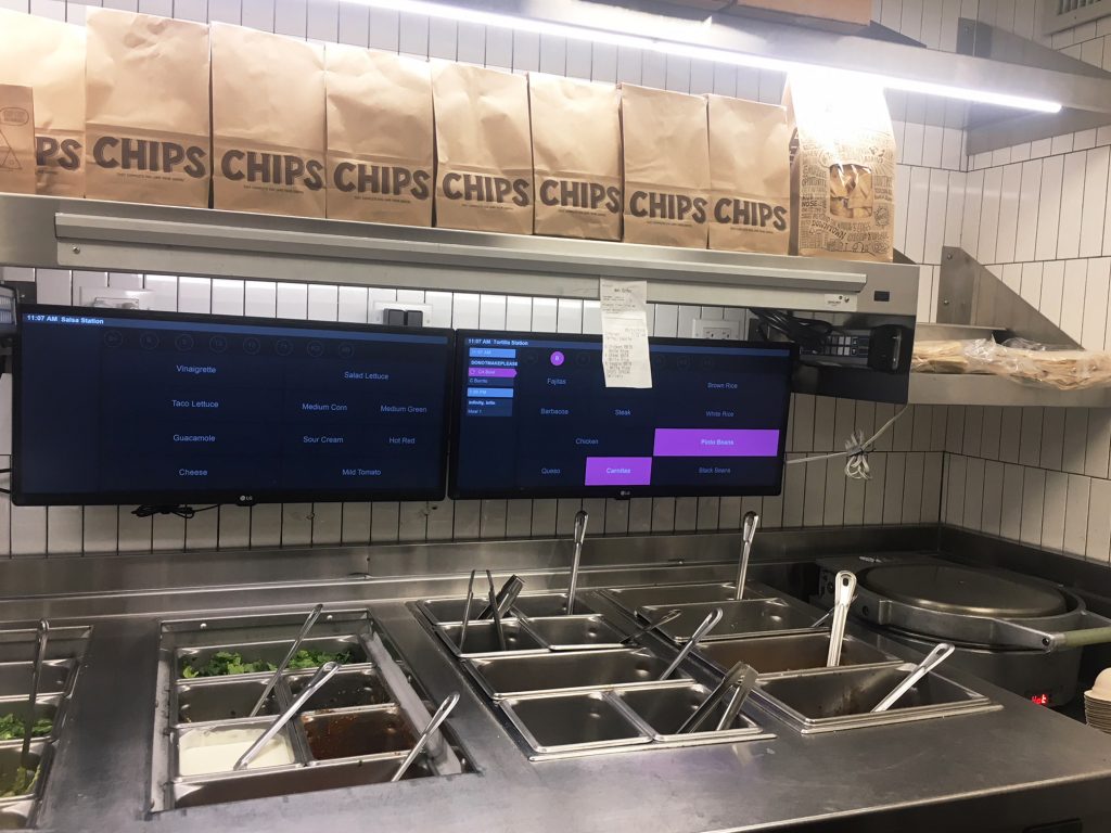 Chipotle is quietly staging a comeback - Fast Company