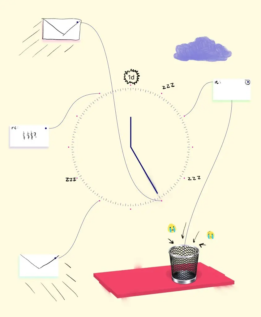 A practical guide to working with clients - Fast Company